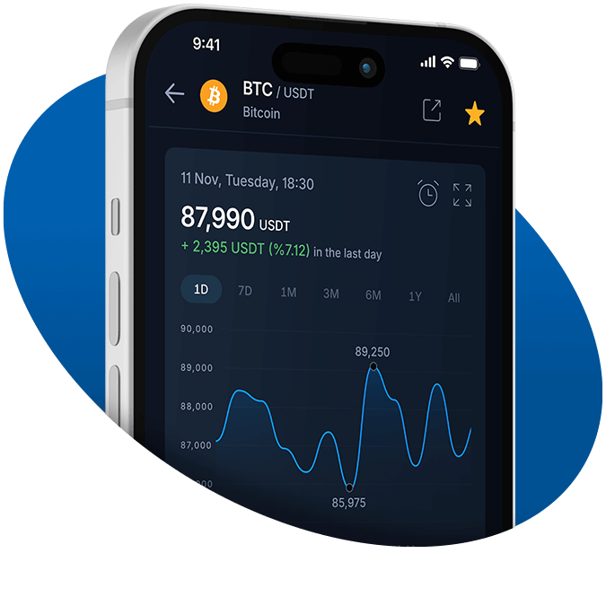 BtcTurk | Kripto - Bitcoin and Cryptocurrency Trading Platform